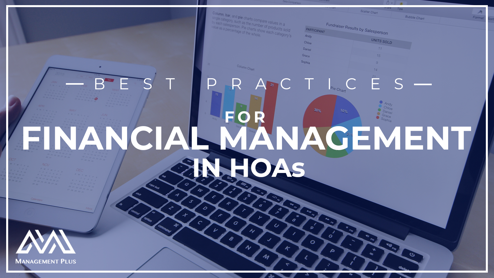 HOA Financial Management Best Practices | Management Plus